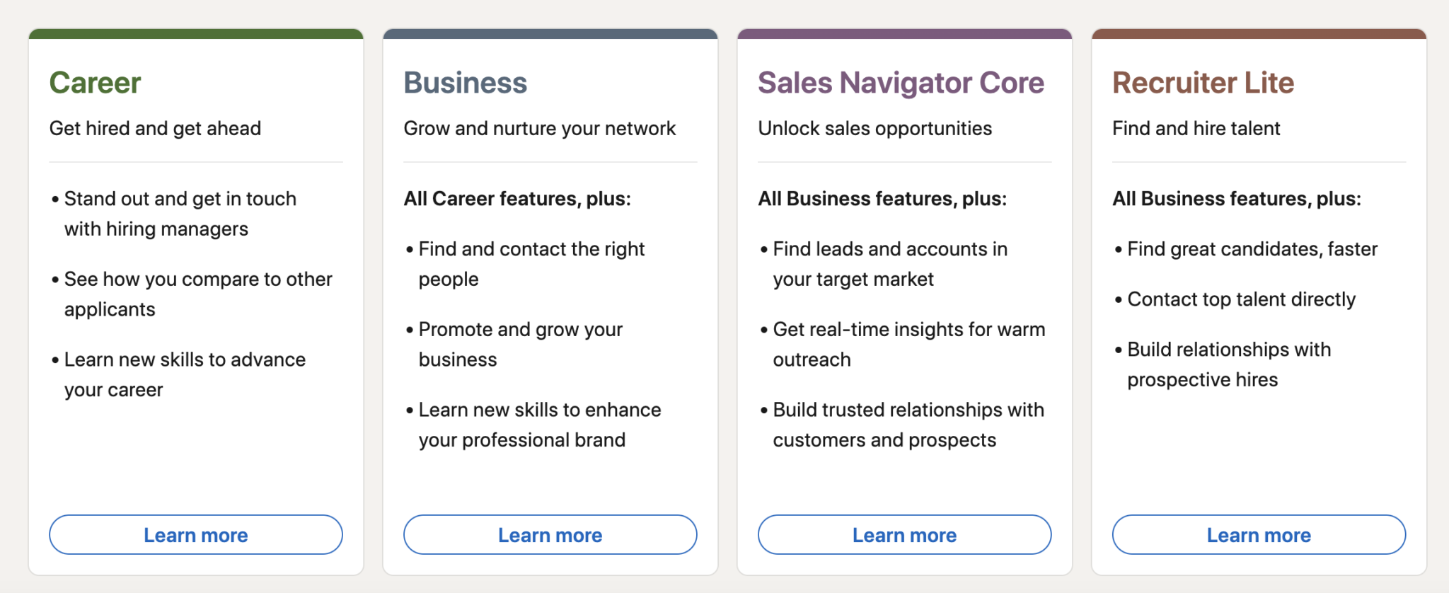 How Much Does LinkedIn Premium Plans Cost? (2024) - Lempod